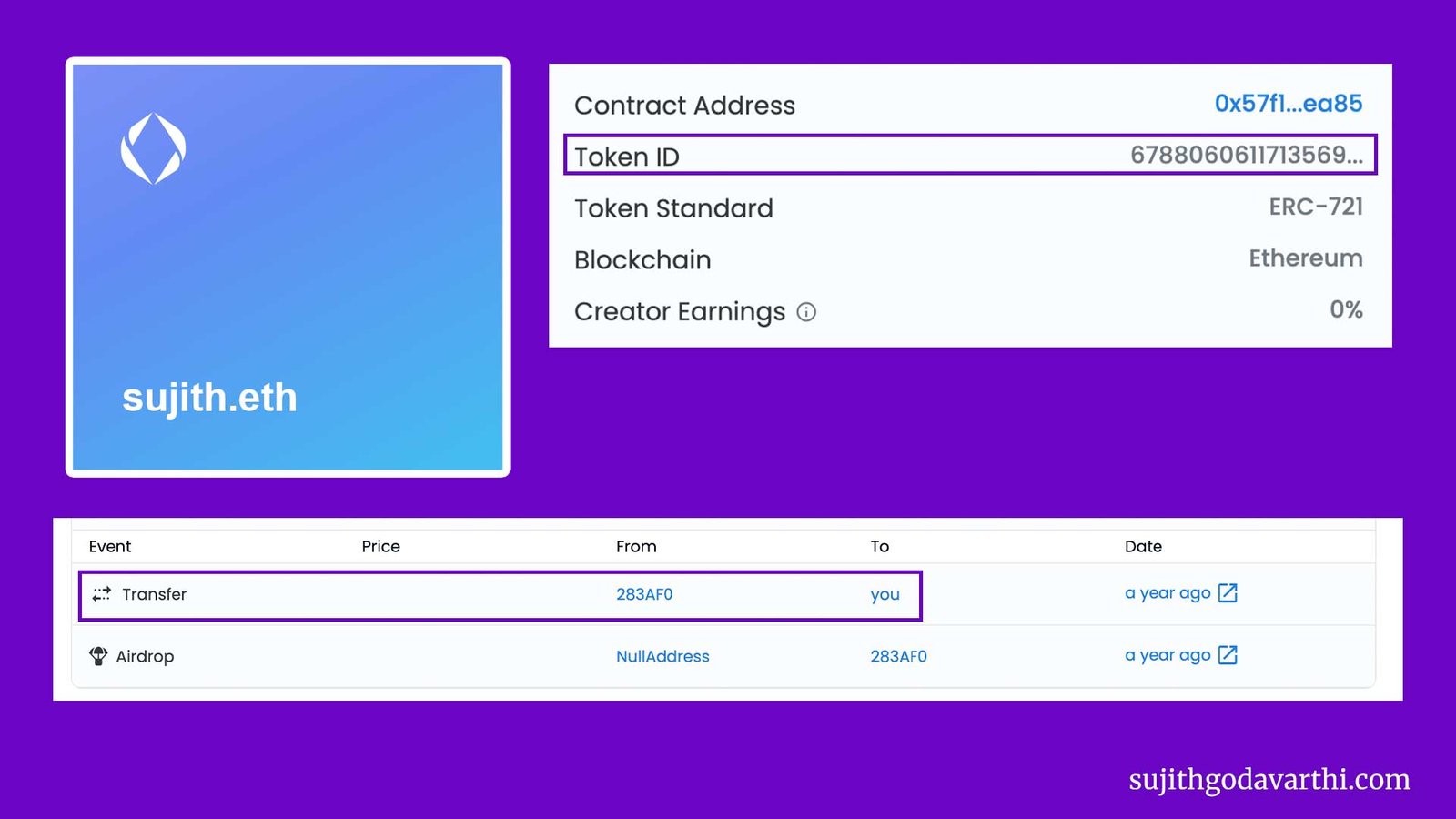 A Beginners Guide To ERC-20, ERC-721 & ERC-1155: Ethereum Token Standards